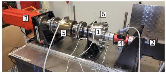 Fault Diagnosing of Cycloidal Gear Reducer Using Statistical Features of Vibration Signal and ...