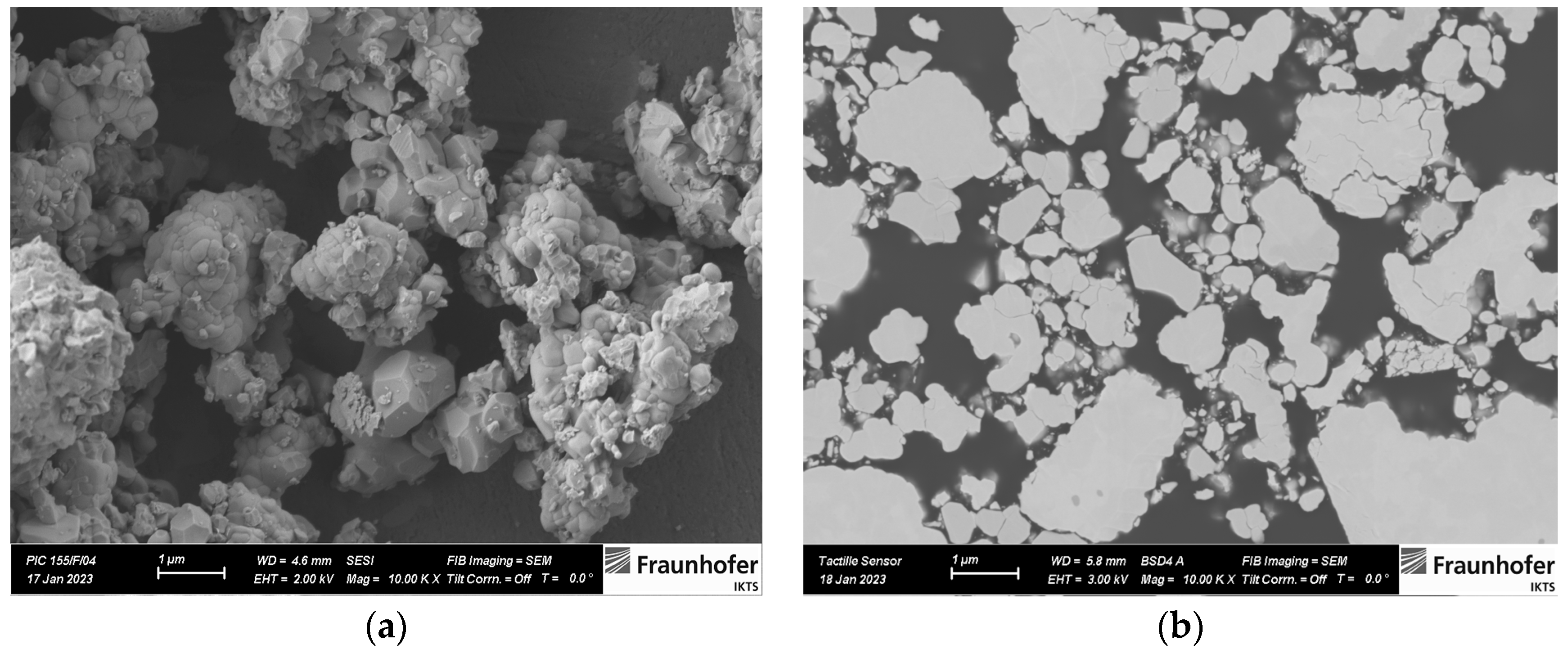 The 0-3 Lead Zirconate-Titanate (PZT)/Polyvinyl-Butyral (PVB) Composite ...
