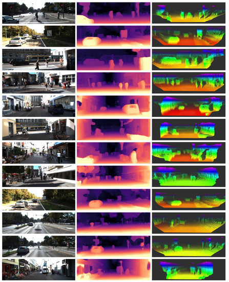 Efficient Stereo Depth Estimation for Pseudo-LiDAR: A Self-Supervised ...