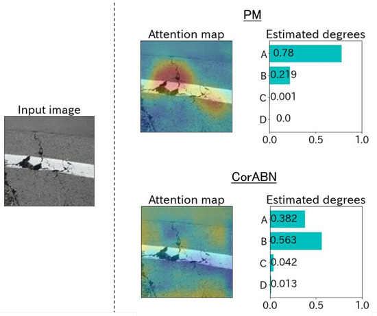 Estimation of Degradation Degree in Road Infrastructure Based on Multi ...