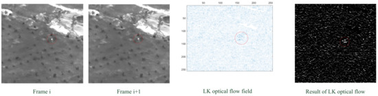 Infrared Small Target Detection Based on Multiscale Kurtosis Map Fusion and Optical Flow Method
