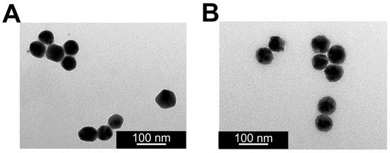 Spectral Analysis Methods for Improved Resolution and Sensitivity: Enhancing SPR and LSPR ...
