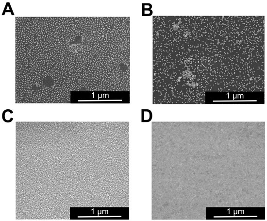 Spectral Analysis Methods for Improved Resolution and Sensitivity: Enhancing SPR and LSPR ...