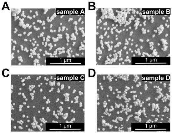 Spectral Analysis Methods for Improved Resolution and Sensitivity: Enhancing SPR and LSPR ...