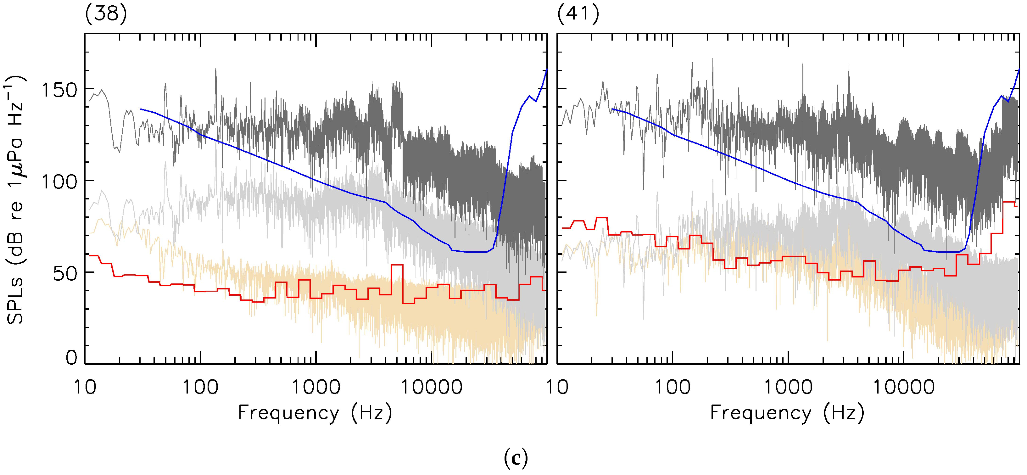 Low-to-Mid-Frequency Monopole Source Levels of Underwater Noise from ...