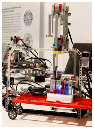 Child–Robot Interactions Using Educational Robots: An Ethical and ...