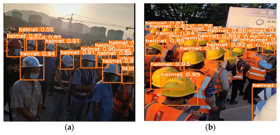 Helmet-Wearing Tracking Detection Based on StrongSORT