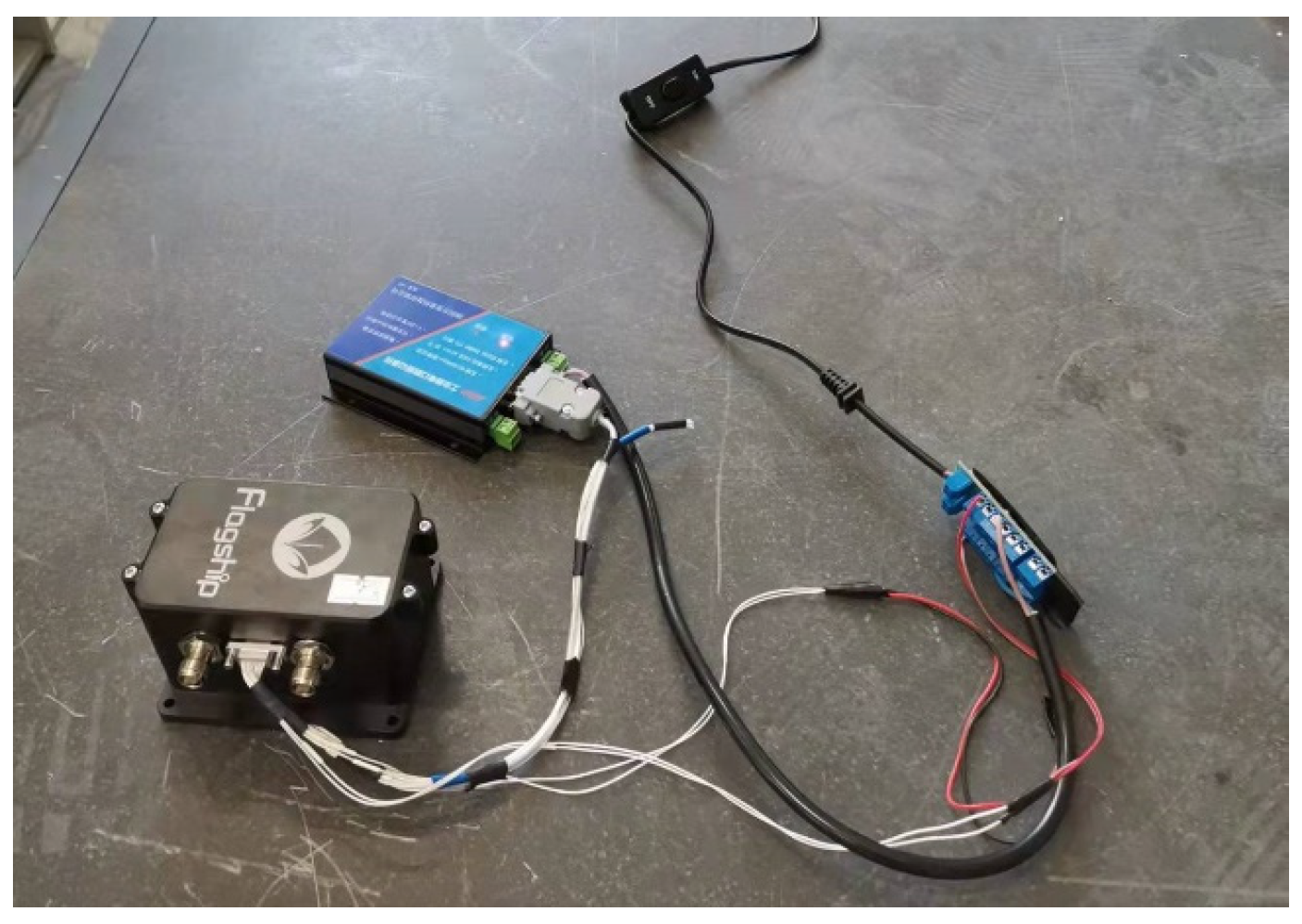 Research on Algorithm of Airborne Dual-Antenna GNSS/MINS Integrated ...