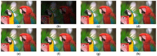 Color Image Restoration Using Sub-Image Based Low-Rank Tensor Completion