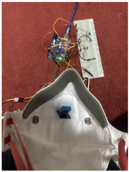 Automated Adjustment of PPE Masks Using IoT Sensor Fusion