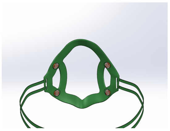 Automated Adjustment of PPE Masks Using IoT Sensor Fusion