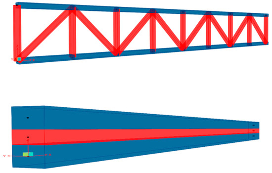 Deflection Estimation of Truss Structures Using Inverse Finite Element Method