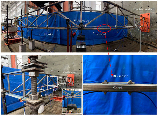 Deflection Estimation of Truss Structures Using Inverse Finite Element Method