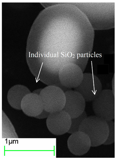 Deposition of Thick SiO2 Coatings to Carbonyl Iron Microparticles for ...