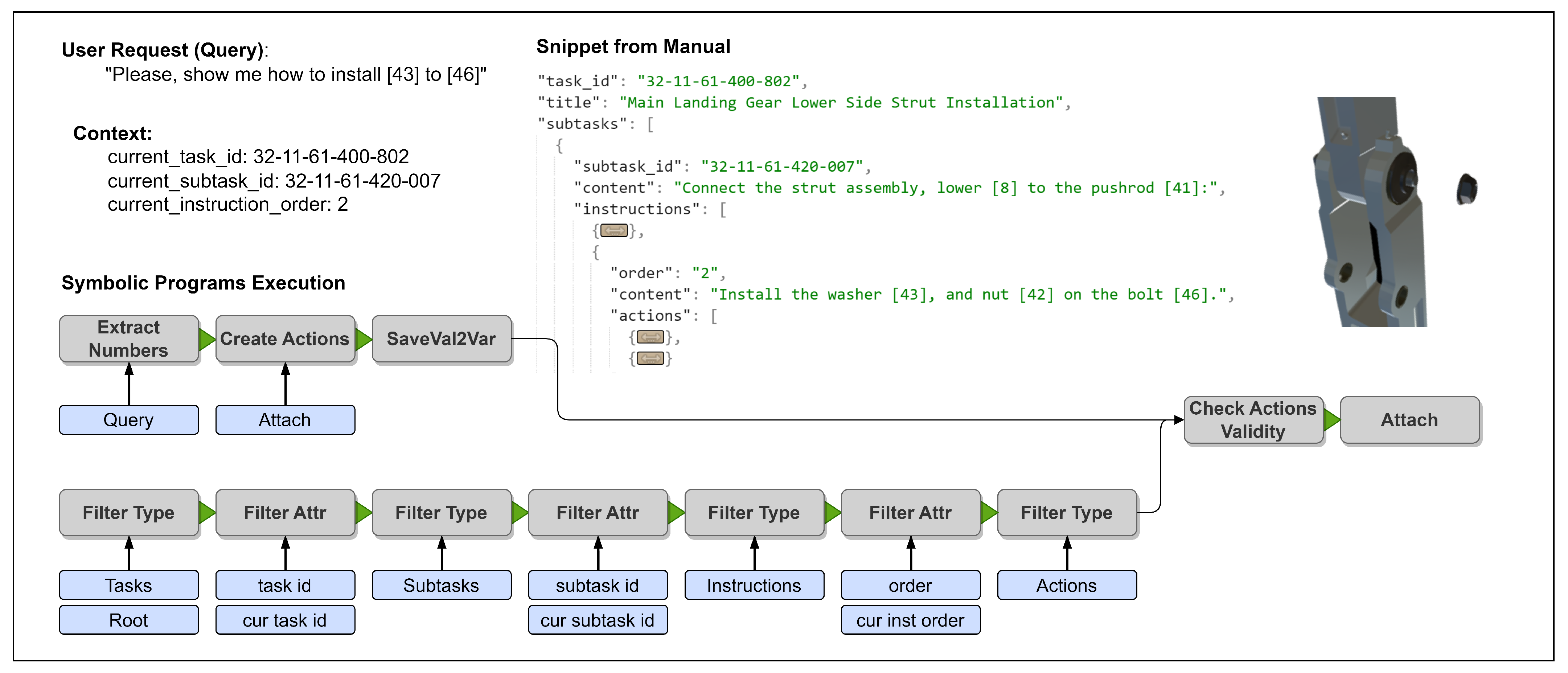 Sensors | Free Full-Text | Interaction with Industrial Digital Twin Using Neuro-Symbolic Reasoning
