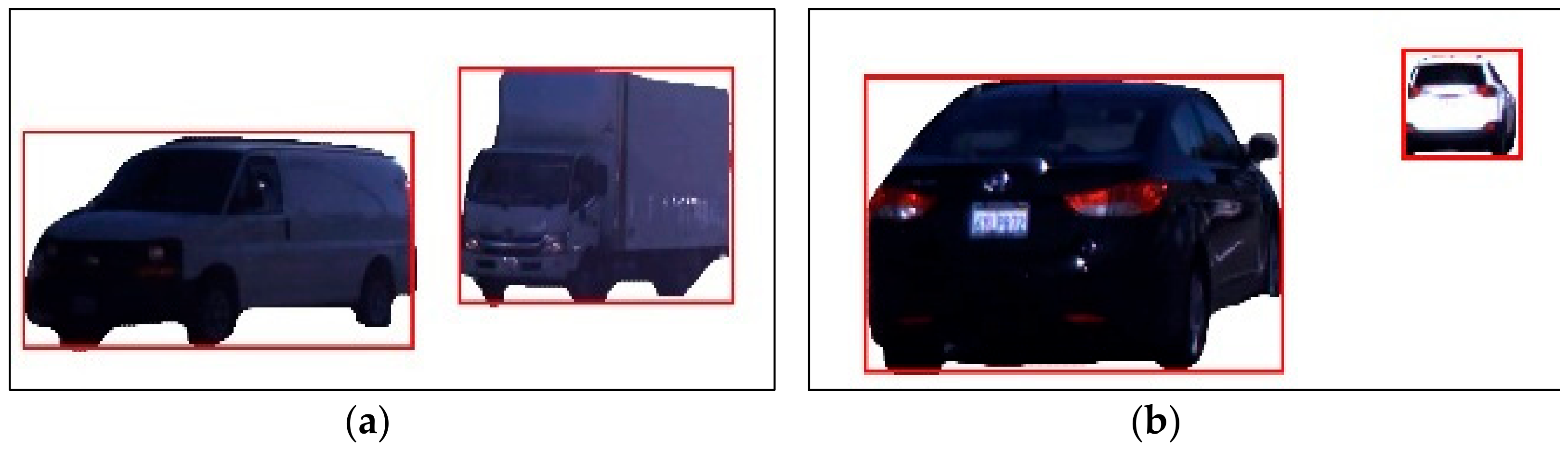 Vehicle Detection and Recognition Approach in Multi-Scale Traffic ...