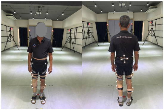 Validity and Reliability of Inertial Measurement Unit (IMU)-Derived 3D ...