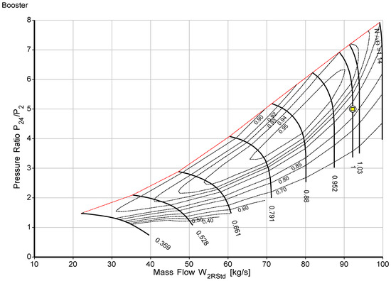 Three Shaft Industrial Gas Turbine Transient Performance Analysis