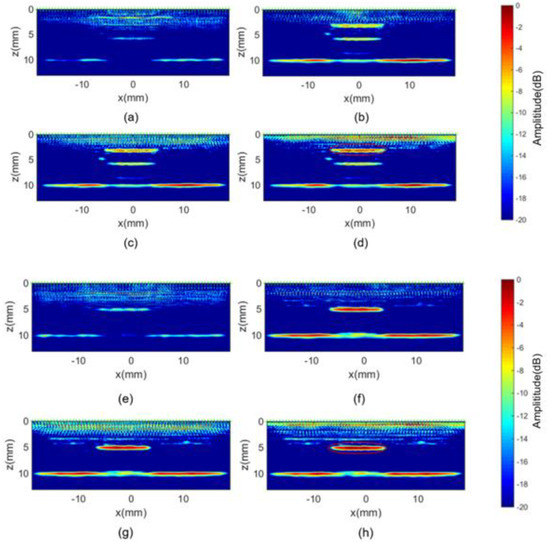 Ultrasonic Phased Array Imaging Approach Using Omni-Directional Velocity Correction for ...