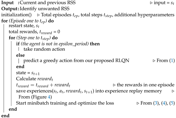 Deep-Reinforcement-Learning-Based IoT Sensor Data Cleaning Framework for Enhanced Data Analytics