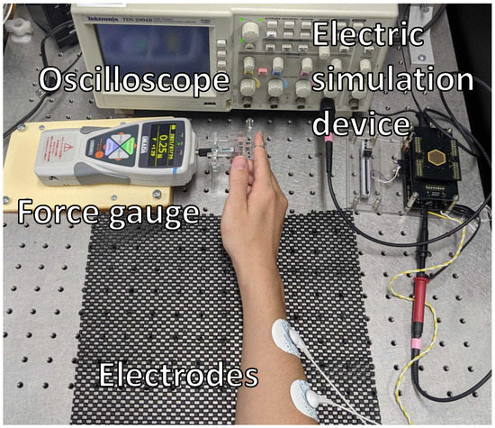 Evaluation of Electric Muscle Stimulation Method for Haptic Augmented ...