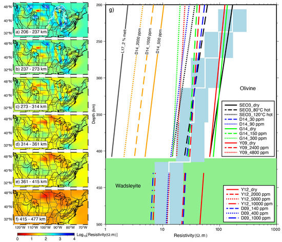 A Review of Subsurface Electrical Conductivity Anomalies in ...