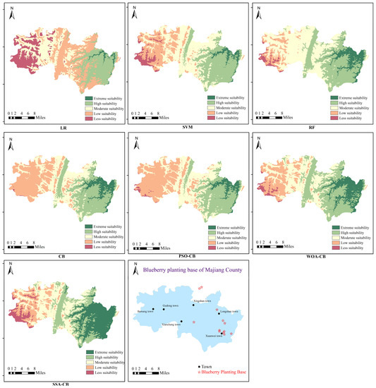 Sensors | Free Full-Text | An Improved CatBoost-Based Classification ...
