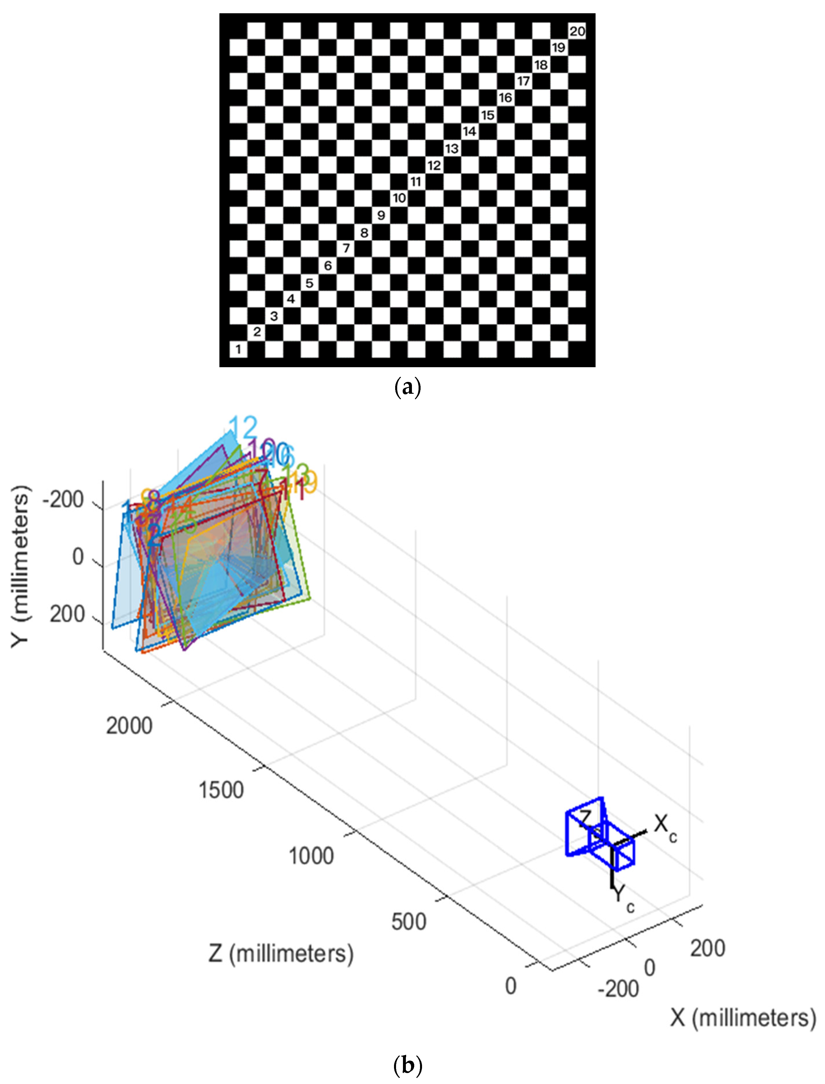 Real-Time Target Detection System for Intelligent Vehicles Based on Multi-Source Data Fusion
