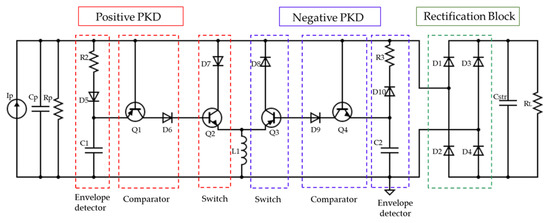 Self-Powered Synchronized Switching Interface Circuit for Piezoelectric Footstep Energy Harvesting