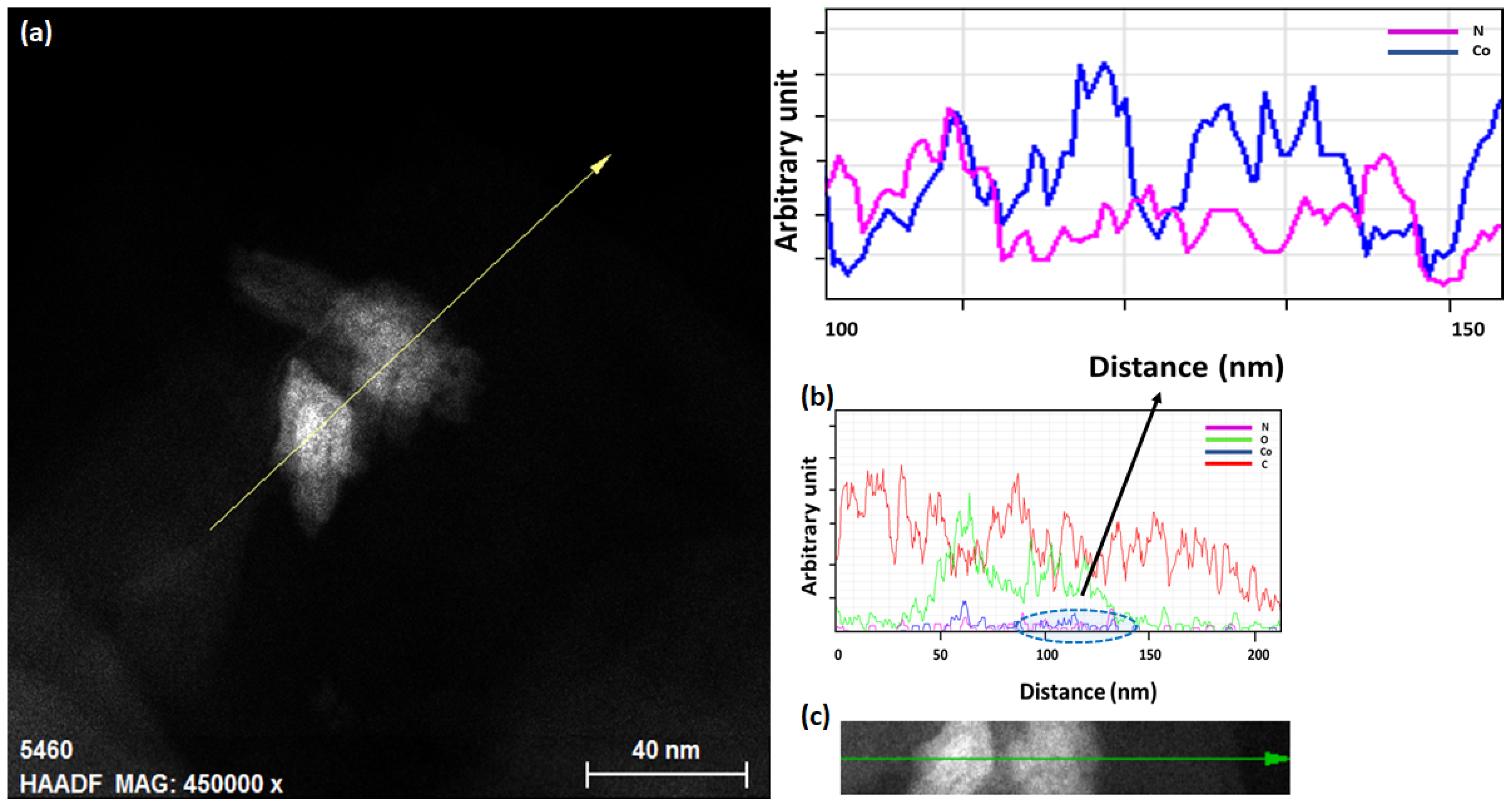 Solution-Processed Functionalized Graphene Film Prepared by Vacuum ...