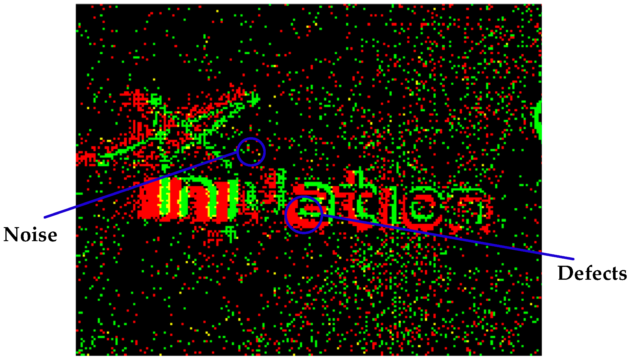 Visualization and Object Detection Based on Event Information