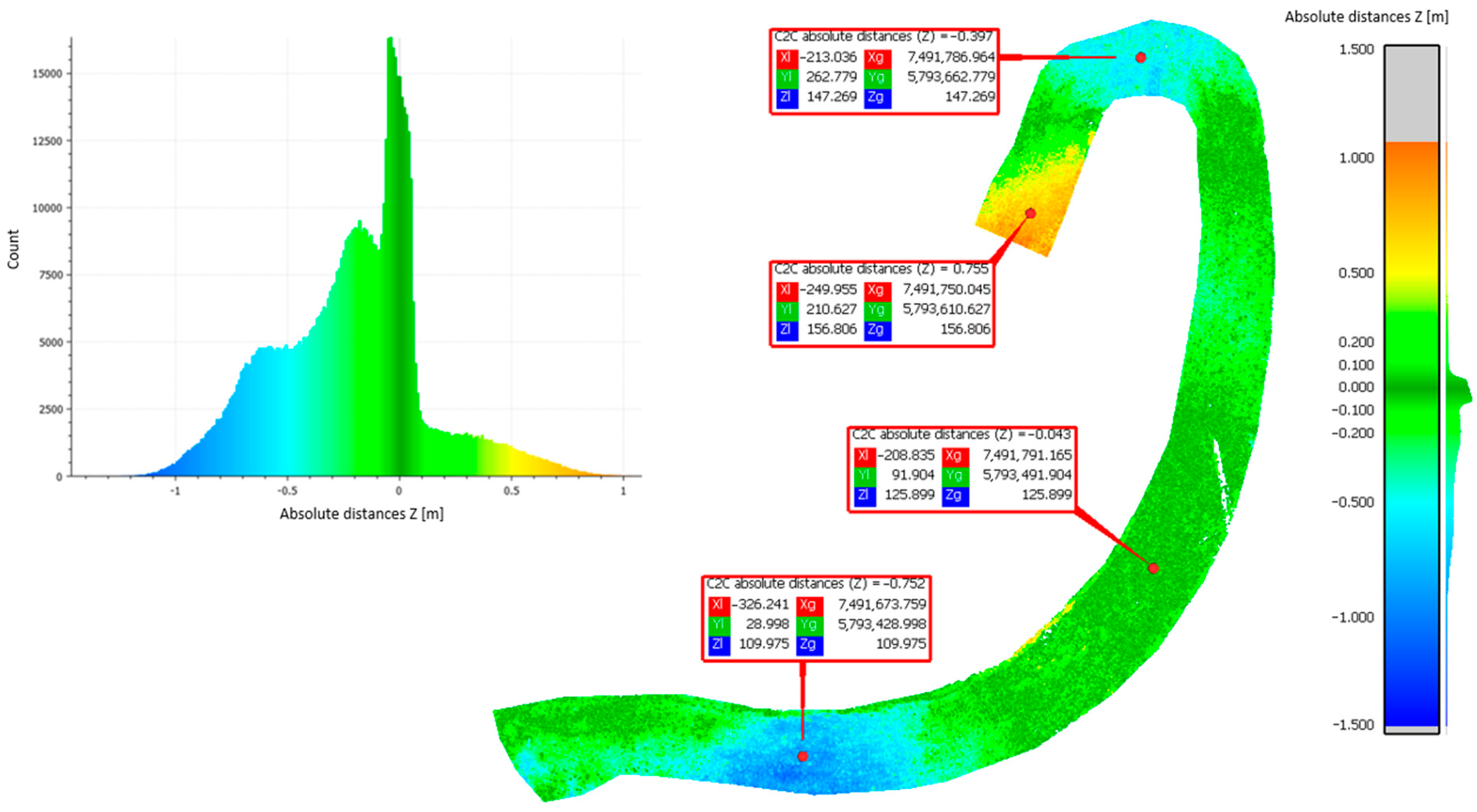 Surface Monitoring of an MSW Landfill Based on Linear and Angular ...