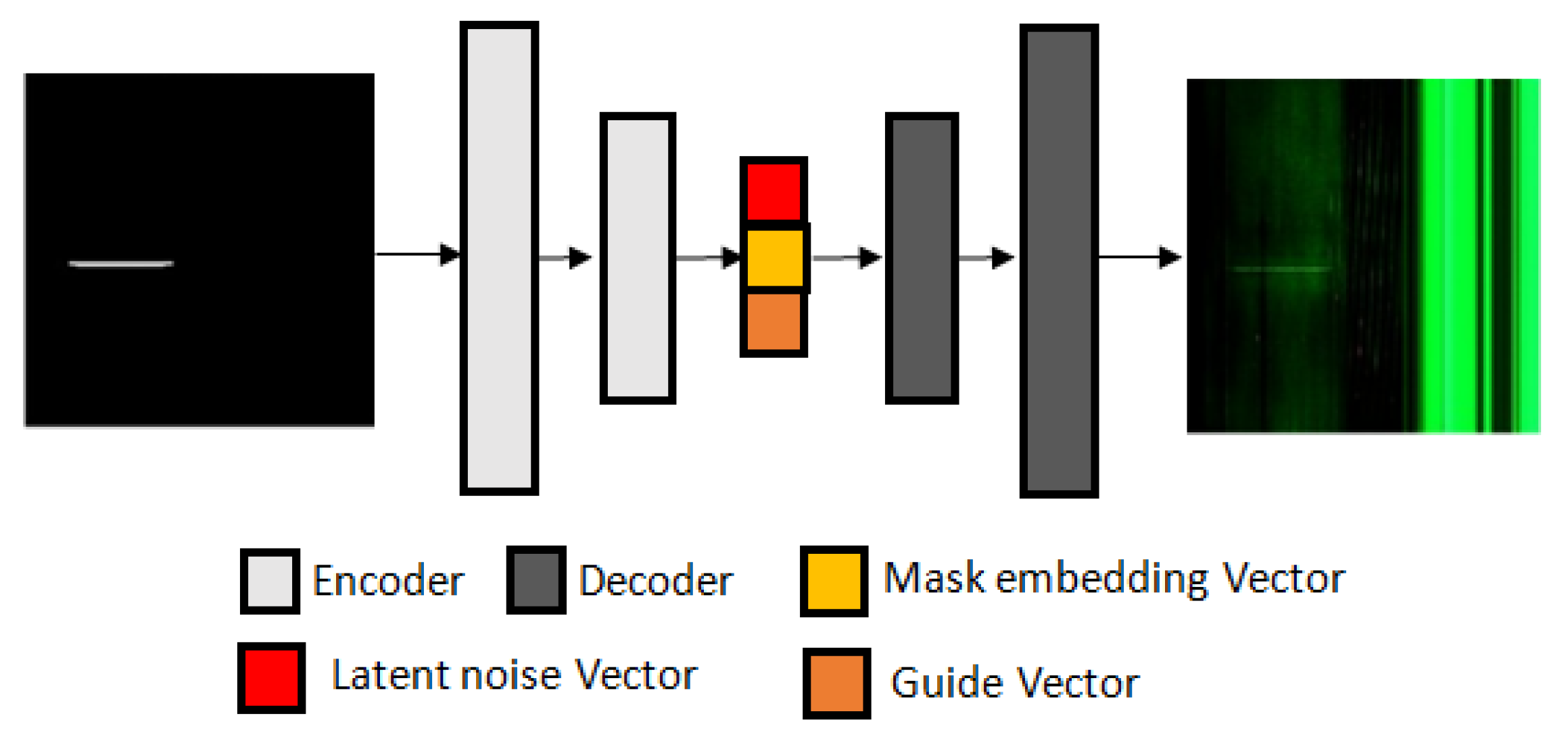 Sensors | Free Full-Text | Intraclass Image Augmentation for Defect ...