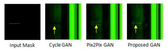 Intraclass Image Augmentation for Defect Detection Using Generative ...