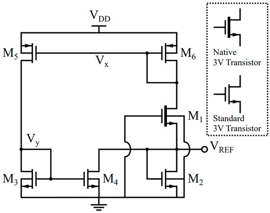 A 21.4 pW Subthreshold Voltage Reference with 0.020 %/V Line ...