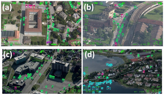YOLO-S: A Lightweight and Accurate YOLO-like Network for Small Target ...