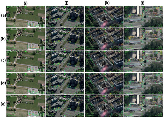 YOLO-S: A Lightweight and Accurate YOLO-like Network for Small Target ...