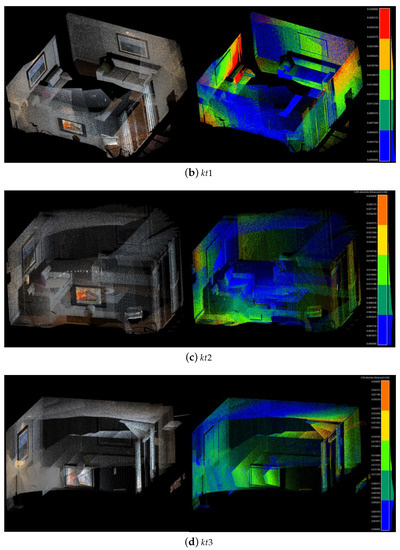 A Dense Mapping Algorithm Based on Spatiotemporal Consistency