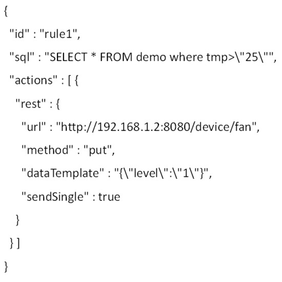 Sensors | Free Full-Text | Distributed Rule-Enabled Interworking Architecture Based on the ...