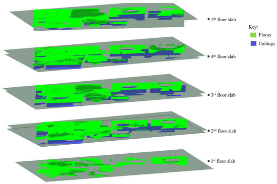Segmentation of Structural Elements from 3D Point Cloud Using Spatial Dependencies for ...