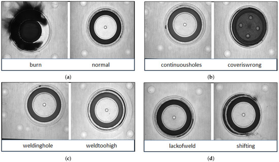 Automated Battery Making Fault Classification Using Over-Sampled Image ...