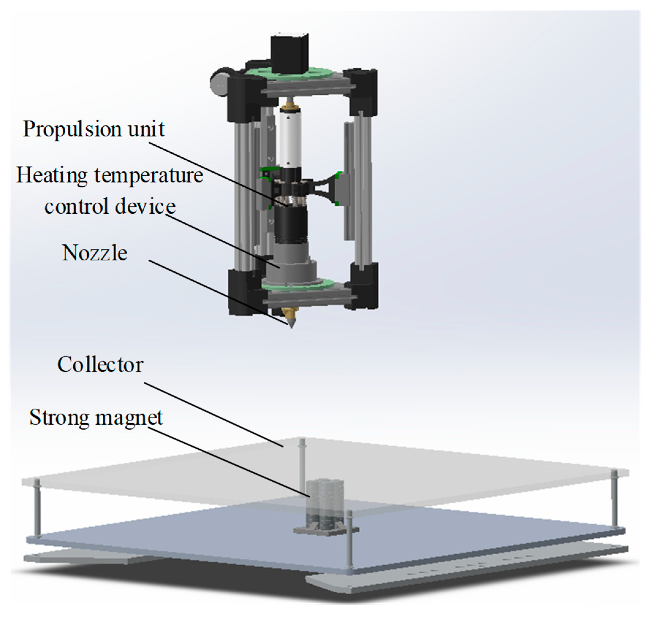 Sensors | Free Full-Text | Solution Evolution Knowledge Service Based on Design Iteration in ...