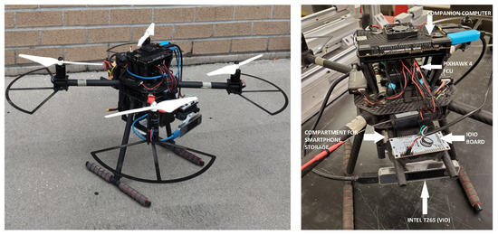 Precision Landing of a Quadcopter Drone by Smartphone Video Guidance ...