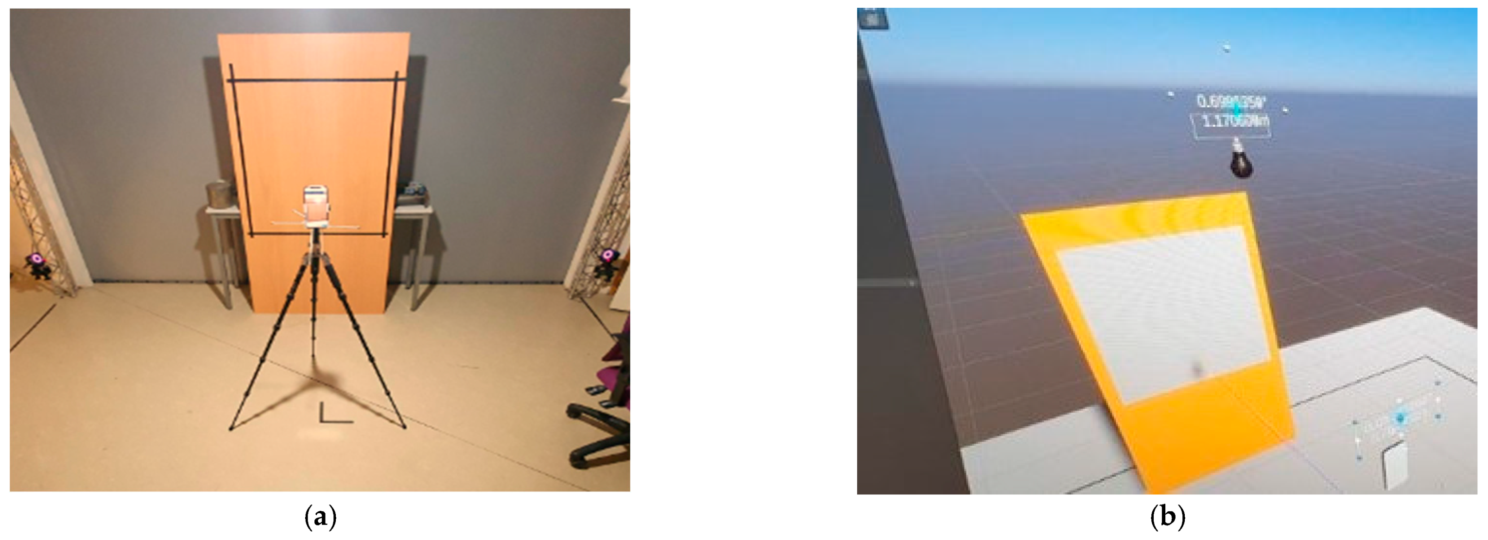 Sensors | Free Full-Text | Smartphone LiDAR Data: A Case Study for ...