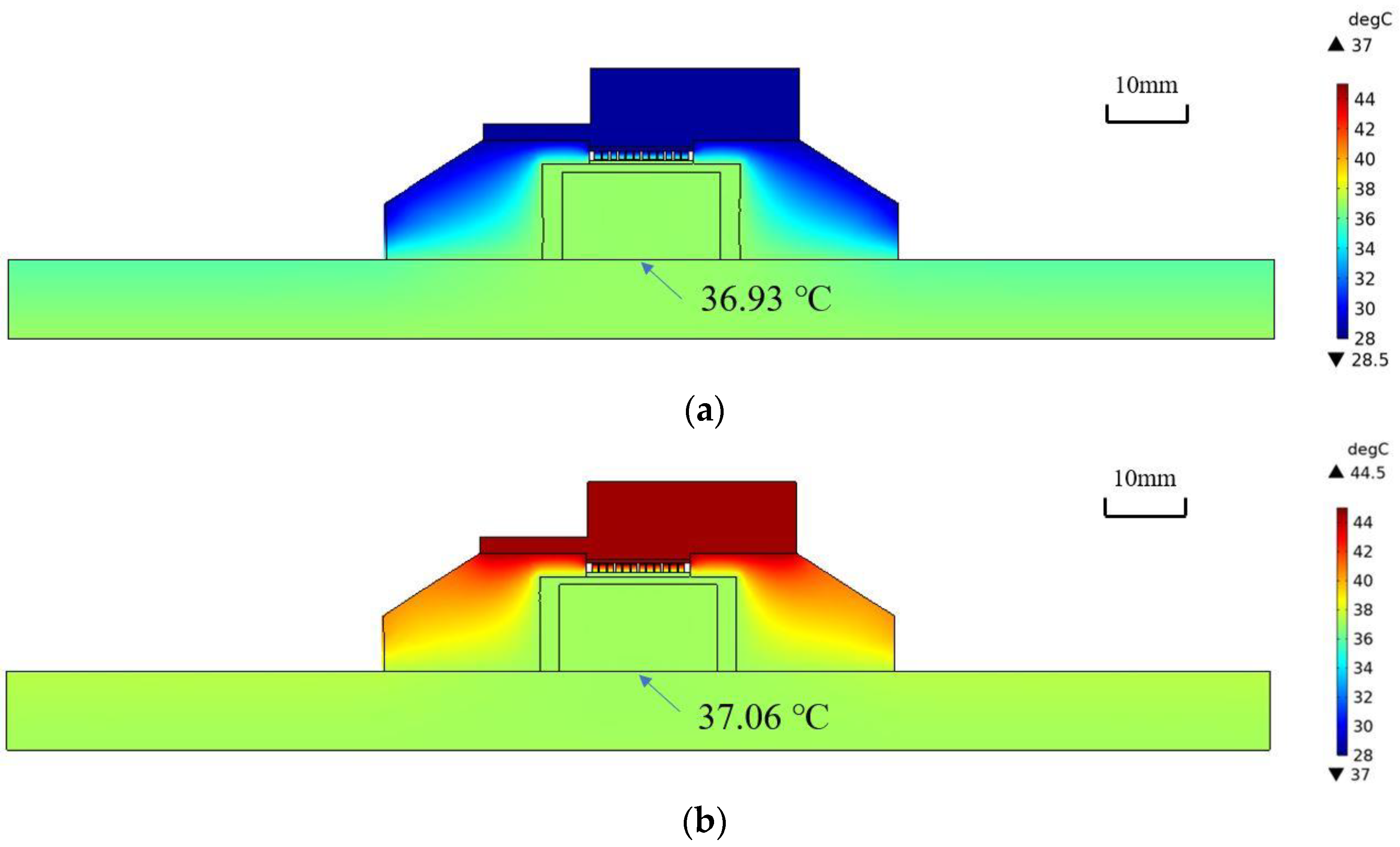 Development of a Core Body Thermometer Applicable for High-Temperature ...