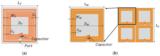 High-Efficiency Wireless-Power-Transfer System Using Fully Rollable Tx ...