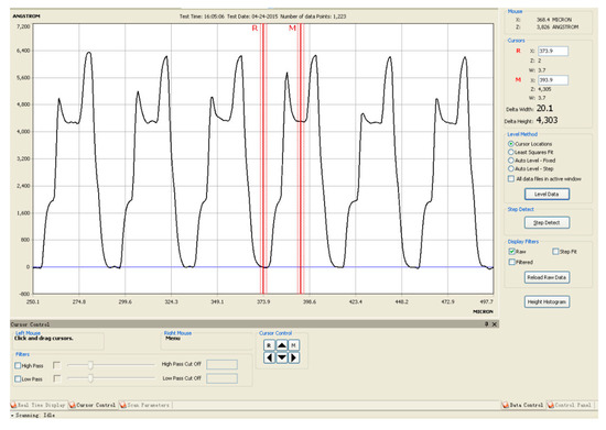A Method to Improve Mounting Tolerance of Open-Type Optical Linear Encoder