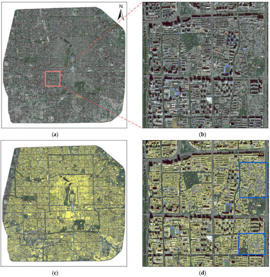 DMU-Net: A Dual-Stream Multi-Scale U-Net Network Using Multi-Dimensional Spatial Information for ...