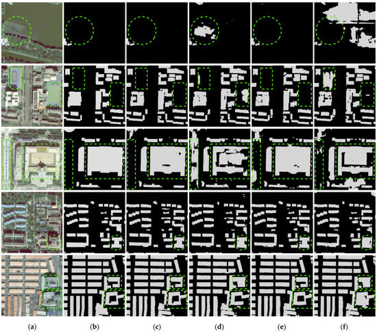 DMU-Net: A Dual-Stream Multi-Scale U-Net Network Using Multi-Dimensional Spatial Information for ...