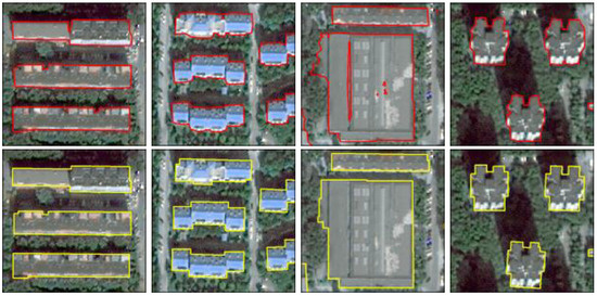 DMU-Net: A Dual-Stream Multi-Scale U-Net Network Using Multi-Dimensional Spatial Information for ...
